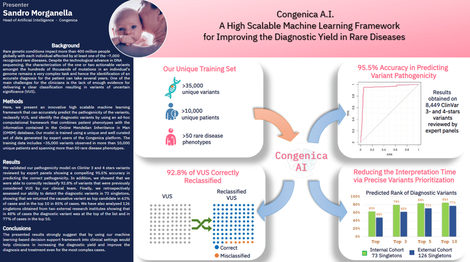 Genomic sequencing in a prenatal setting - posters presented at ISPD