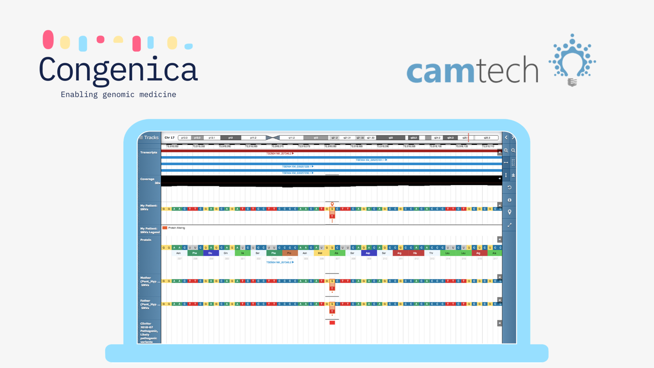 Congenica and Camtech Diagnostics agree strategic partnership to ...