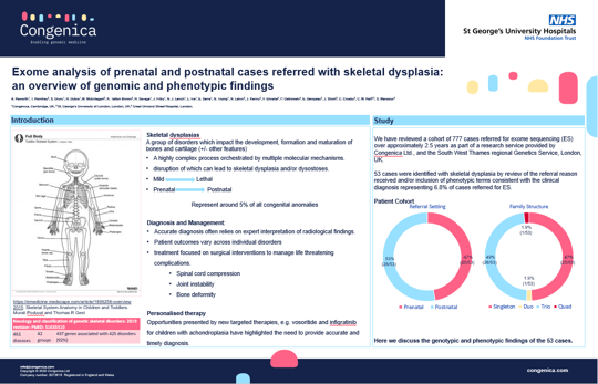 Accelerating NGS analysis at ESHG 2021